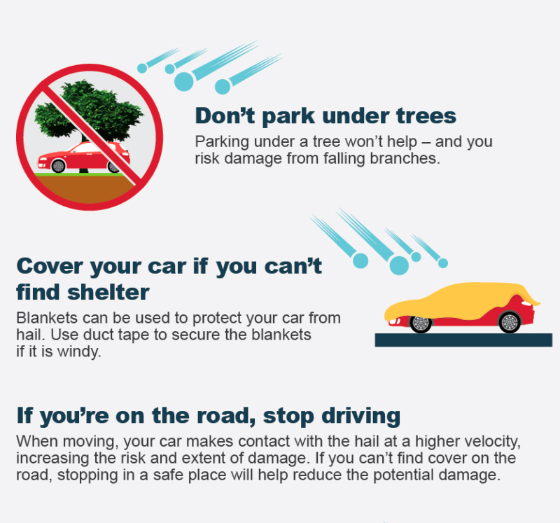 How to Protect Your Car From Hail | Blog Dented